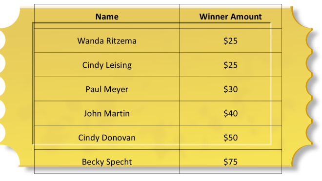 Booster Winners 1-10-26 – Welcome to Camp Florida POA Lake Placid Florida