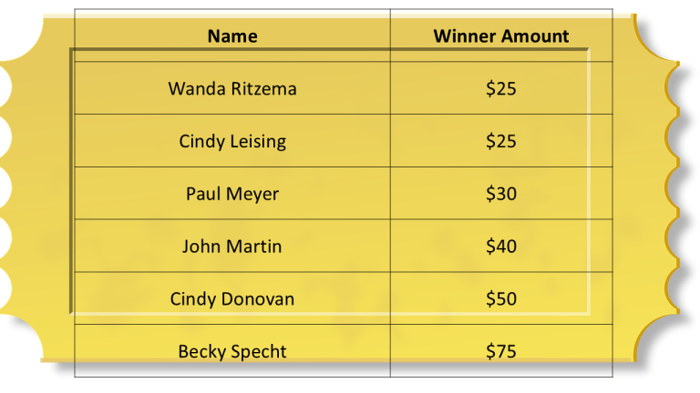 Booster Winners 1-10-26 – Welcome to Camp Florida POA Lake Placid Florida